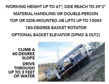 Tracked Lift (UTV) - Dur-A-Lift Inc.